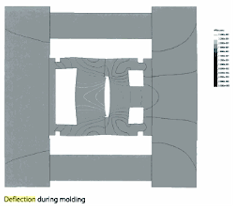 Using Aluminum for Injection Molds? - Bozilla Corporation